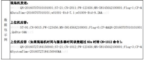 Hj212 2017 记录212协议2017因子代码 Csdn博客