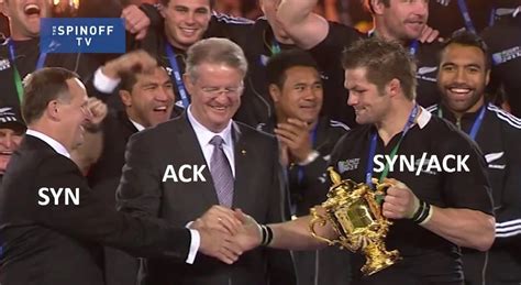 Networking Meme Scrolller