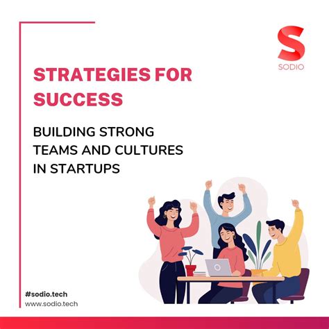 Sodio Technologies Pvt Ltd On Linkedin Startupteams Companyculture Talentmanagement