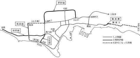 市電第三期特許路線図 Be Kobe 神戸の近現代史