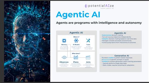 The Value Of Knowledge The Value Of Knowledge