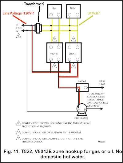 Honeywell Zone Valves Wiring Diagram