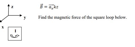 Solved B Axkz Find The Magnetic Force Of The Square Loop Chegg Com