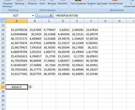 Формула для таблицы умножения в Excel Создание таблицы умножения