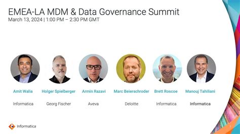Aisling Mahony On Linkedin Ai Datagovernance Deloitte