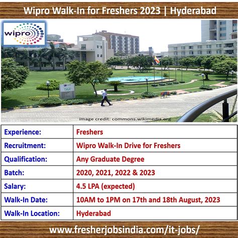 Wipro Walk In For Non Voice Process Hiring Freshers Hyderabad
