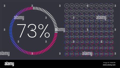 Set Of Performance Indicators Percentage Circle From 0 To 100 Circle Diagrams Meter For Web