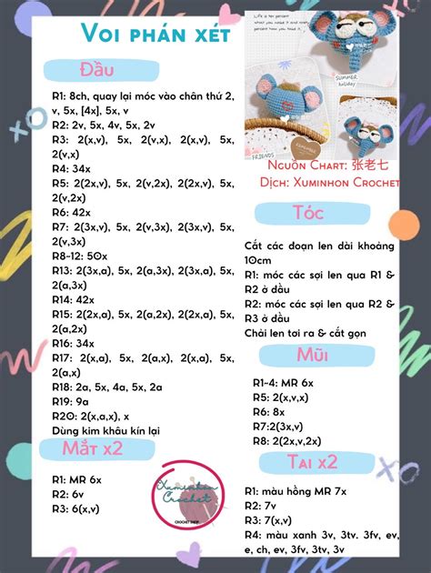 Chart Móc Voi Phán Xét