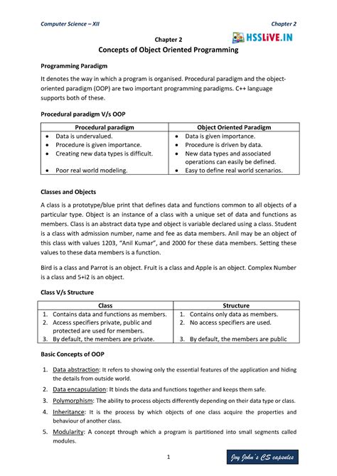Hssli Ve Xii Ch Comp Science Joy John Computer Science Xii Chapter Joy Johns Cs