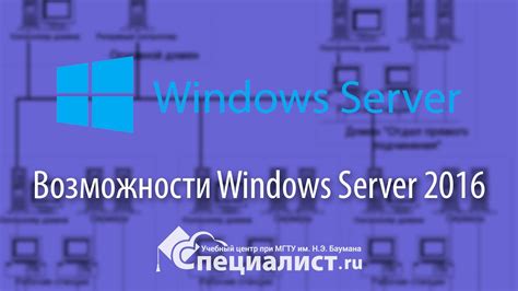 Новые возможности Windows Server 2016 Youtube