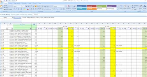 Create Excel Formulars Macros Spreadsheet By Vnphongle1605 Fiverr
