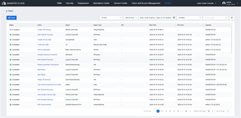 操作审计 分布式云scc 深信服技术支持