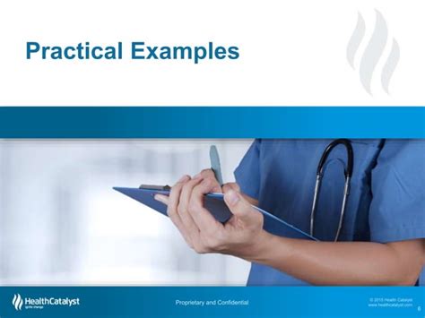 Data Driven Improvement Ppt