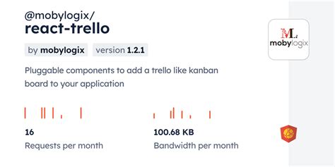 mobylogix react trello cdn by jsdelivr a cdn for npm and github