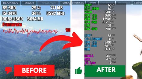 Rtss Fps Overlay Customization Guide Make It Look Like Mine Youtube