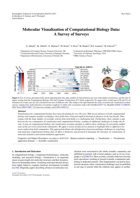 Pdf Molecular Visualization Of Computational Biology Data A Survey