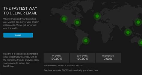 envoyez des emails transactionnels avec mandrill ink et gmail