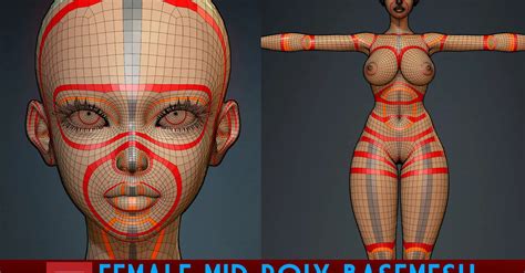 Character Mesh Topology