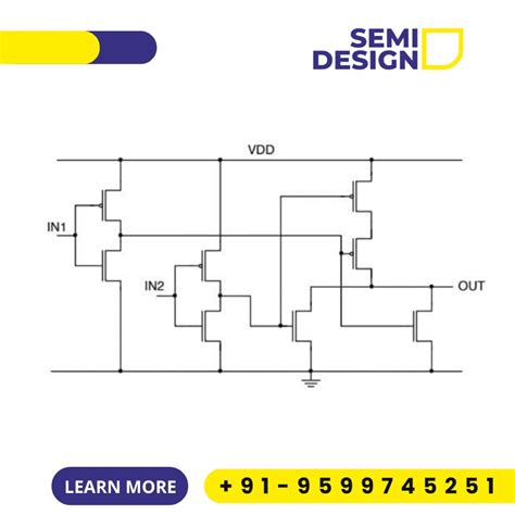 Deepak Kumar On Linkedin Digital Learning Digitaldesign Rtl