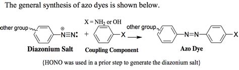 Solved A Lab Experiment Was Conducted To Synthesize An Az
