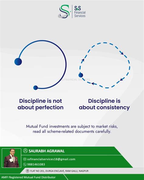 Saurabh Agrawal On Linkedin Stay