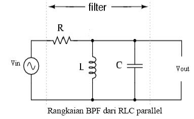 BPF Band Pass Filter