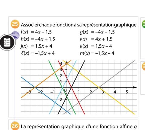 Bonjour Je Suis En 3ème Et Jai Un Exercice à Faire Pour Demain Sur