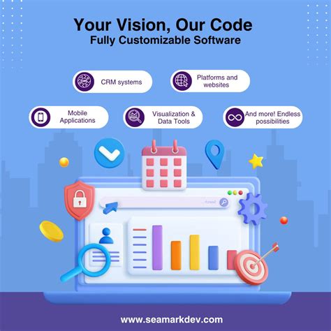 Seamark Dev On Linkedin Customsoftware Businessinnovation