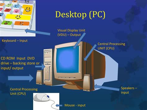 Ppt Block Diagram Of Basic Computer Powerpoint Presentation Free