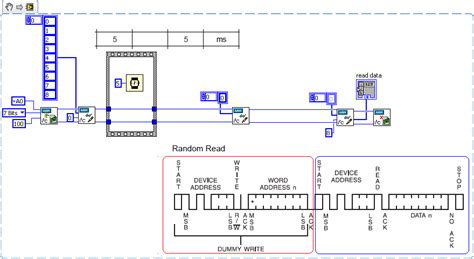 Solved Lm3s8962i2crwat24c02 Eeprom Ni Community