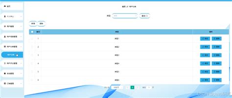 【springboot9733】基于springboot vue的藏区特产销售平台 csdn博客