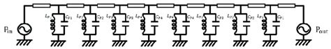 equivalent circuit network of the bandpass filter download