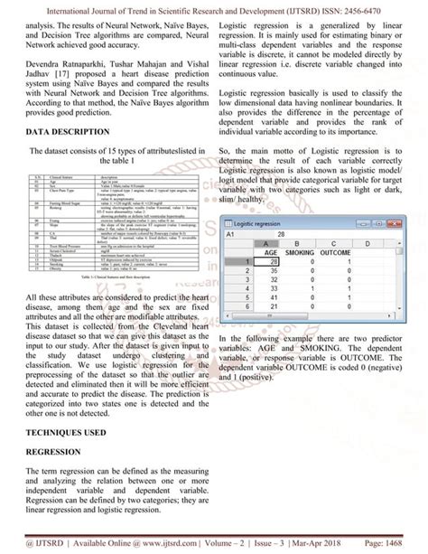 a heart disease prediction model using logistic regression by cleveland