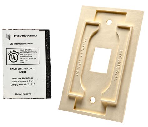 Single Insert One Gang Single Data STC Sound Control