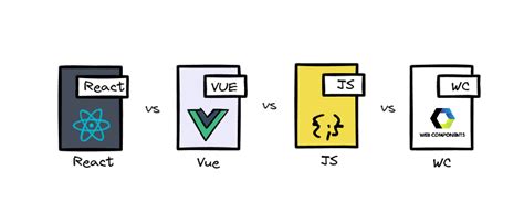 what s the best frontend framework to choose in 2024 — tldr only