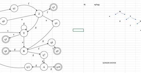 Sem11 Album On Imgur