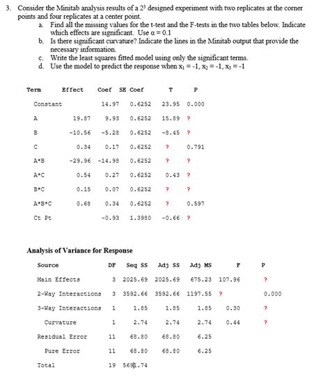 Solved Consider The Minitab Analysis Results Of A 23