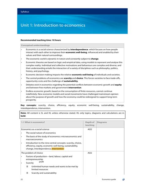 Economics Syllabus Introduction To Economics