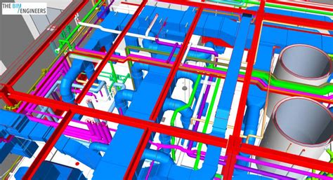 3d Modeling Company 3d Modeling Services In India And Netherlands