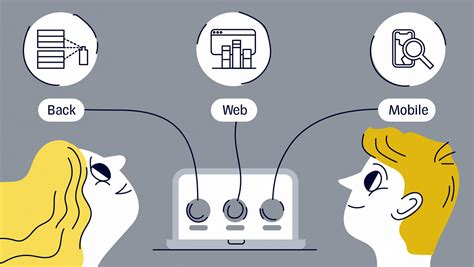 How Does An Interview With Qa Engineers Go At Tinkoff By Svetlana Aristarkhova Its Tinkoff