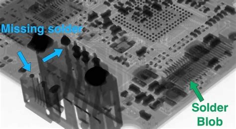 Comprehensive Guide To Pcb X Ray Inspection