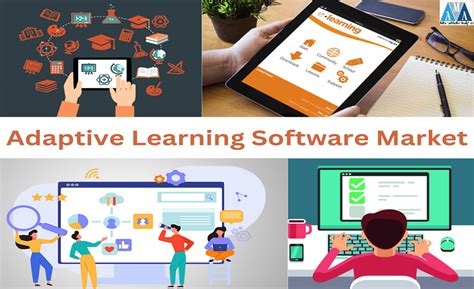 Adaptive Learning Software Market Set For Strong Growth Outlook