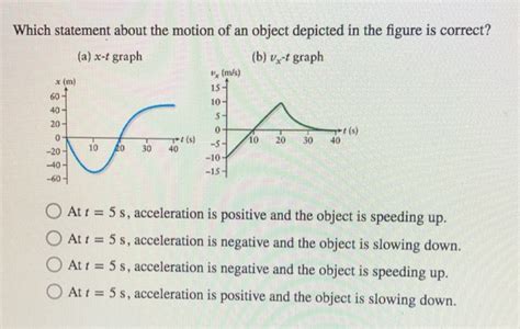 Solved Which Statement About The Motion Of An Object