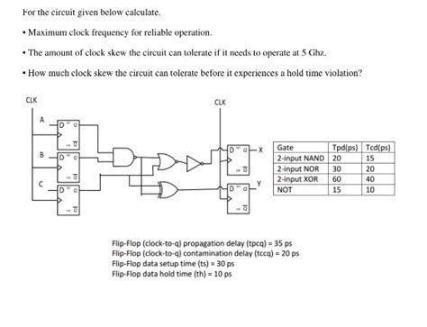 Solved For The Circuit Riven Below Calculate Maximum Clock Chegg