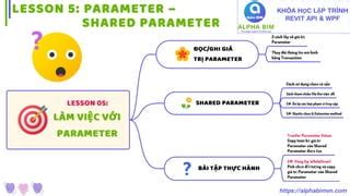 Revit Api Wpf Training Basic Lesson Alpha Bim Ppt