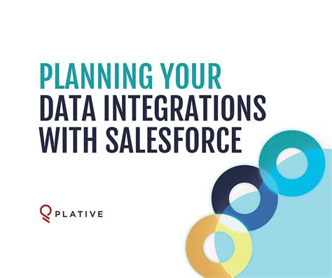 Planning Your Data Integrations With Salesforce Plative