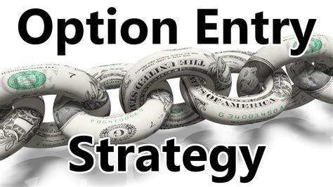 Options Trading Strategy Limit Orders Youtube