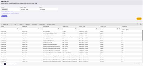 An Update To Creating A Read Only Role For D365fo User Interface