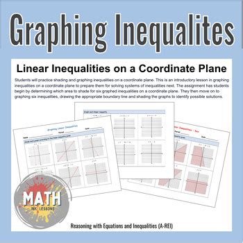 Graphing Linear Inequalities On A Coordinate Plane By Math Ink Lessons