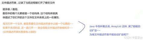 文件 Io Csdn博客